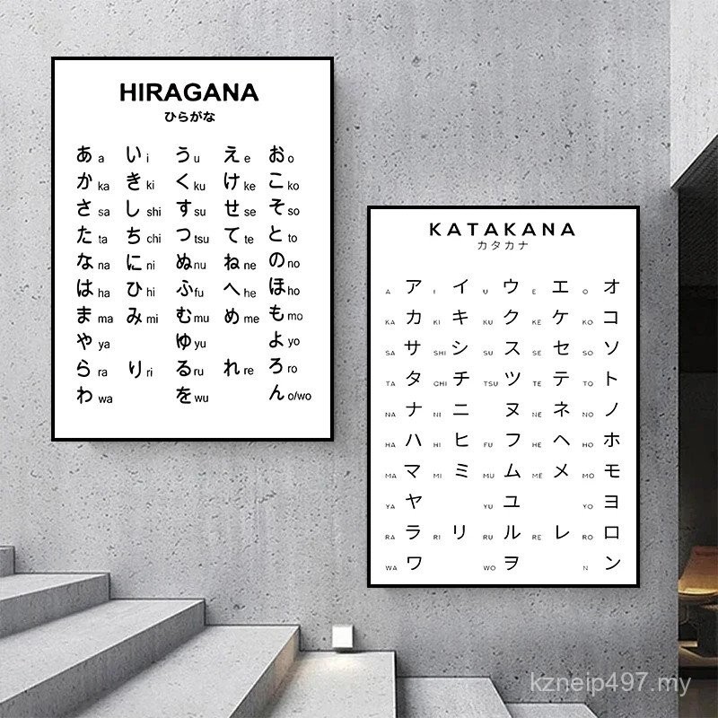 Hiragana and Katakana Chart Art Black White Japanese Alphabet Poster ...