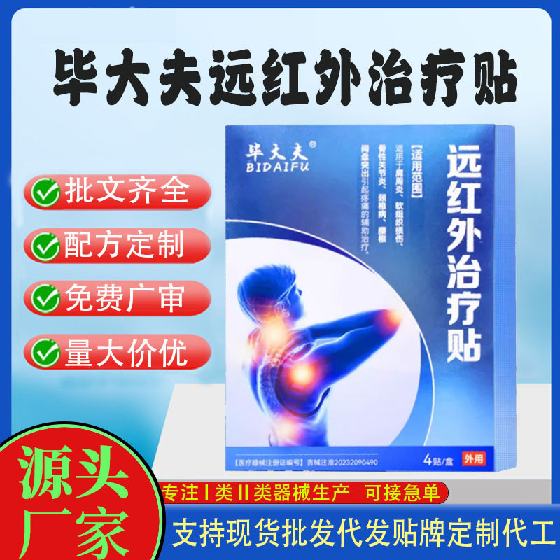Dr. Bi Shoulder Period Inflammation Soft Tissue Injury Lumbar Spine ...