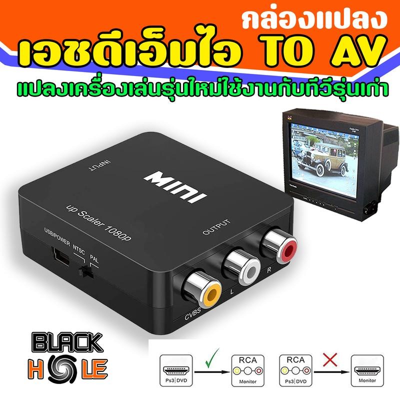 ((Boxed-HDMI2AV) -30 Days Warranty-HDMI to AV Converter Box (RCA ...