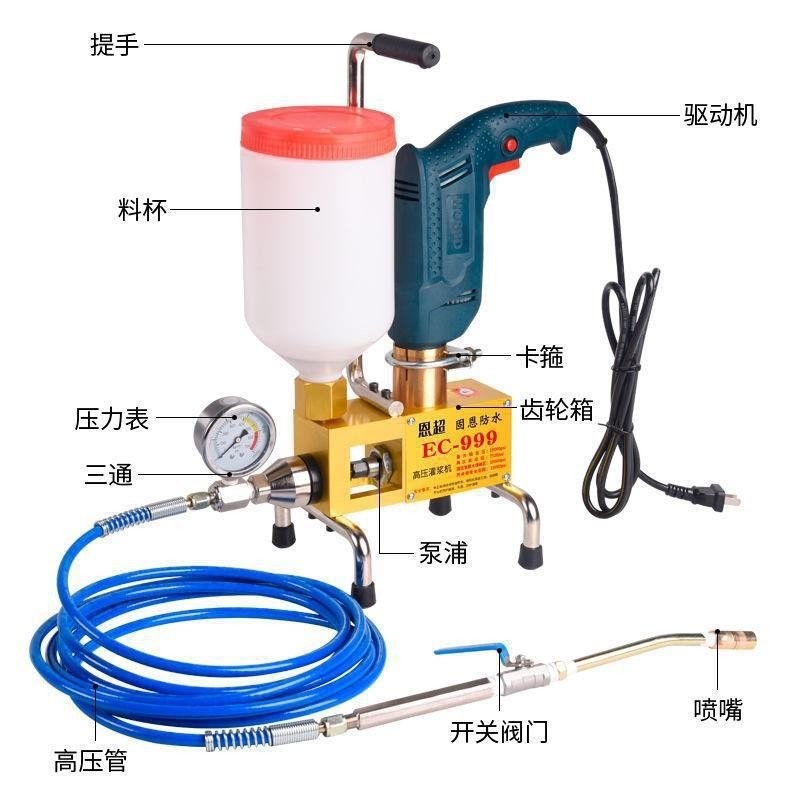 Oily Plugging Polyurethane High Pressure Injection Machine Water Stop ...
