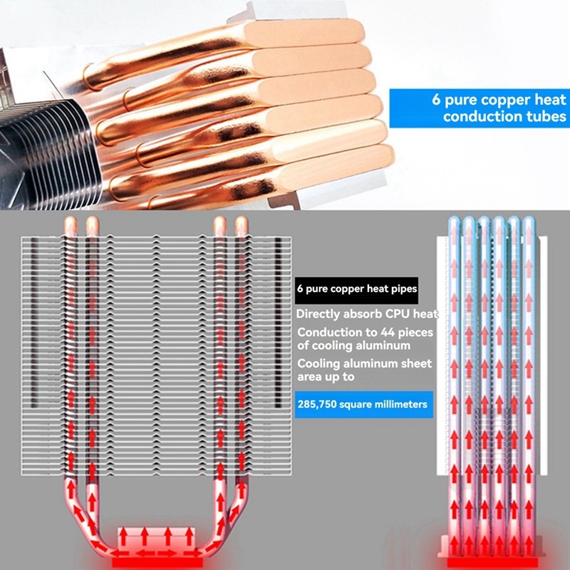 MT6 CPU Cooler with 12cm Fan 6 Heat Pipes, 4 Pin PWM Desktop Heatsink ...