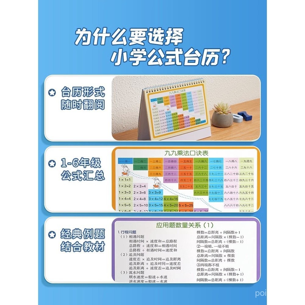 Elementary School Mathematics Formula Encyclopedia Desk Calendar Grade ...