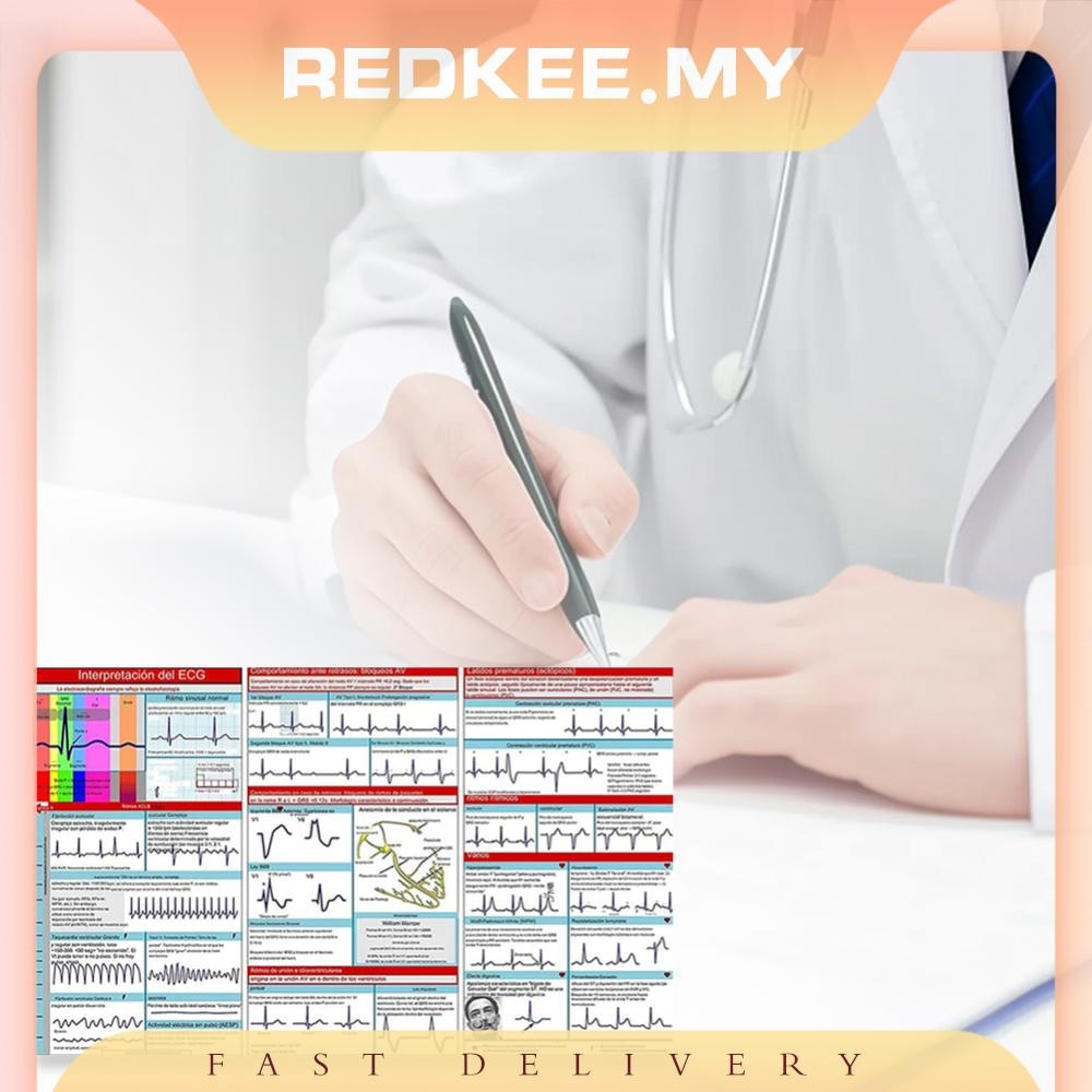 [Redkee.my] EKG Rhythm Interpretation Double Sided Compact Portable Reference Card ECG/EKG ...