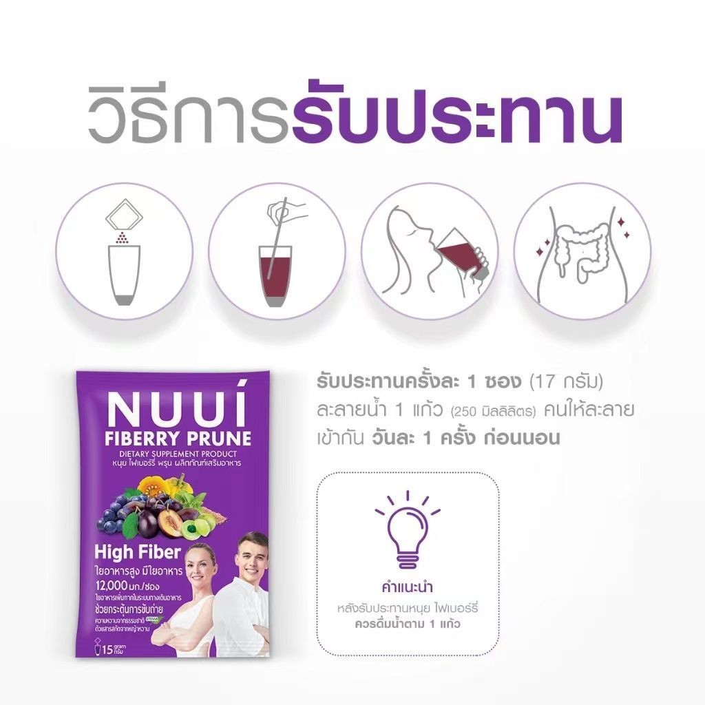 Original Imported NUUI Plum High Fiber Fruit Vegetable Cellulose Enzyme ...