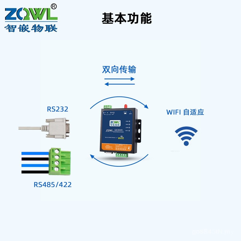 RS232/485 Rpm WIFI Active Wheel Inquiry Ethernet Module MQTT Network 422 Serial Port Server ...