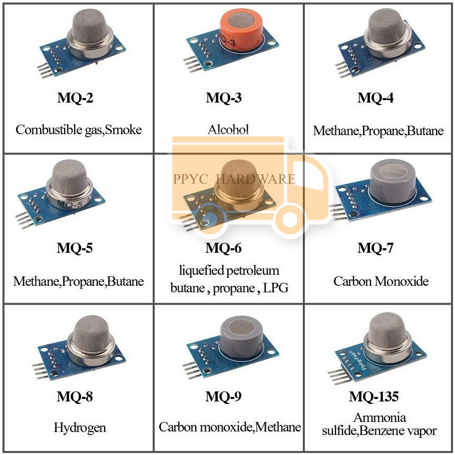 MQ Gas Detector Sensor MQ-2 MQ-3 MQ-4 MQ-5 MQ-6 MQ-7 MQ-8 MQ-9 MQ-135 ...