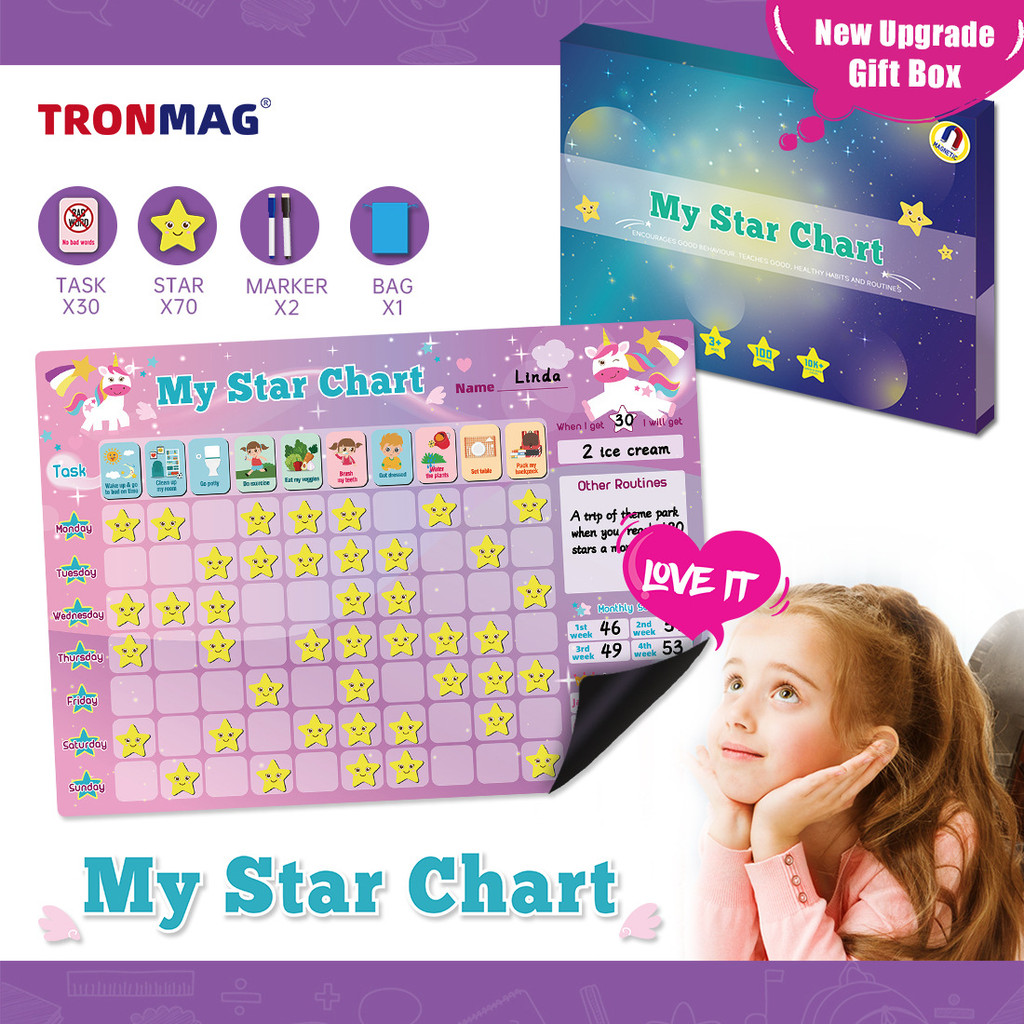 Cross-Border Toys English Children Magnetic Self-Discipline Table diy ...