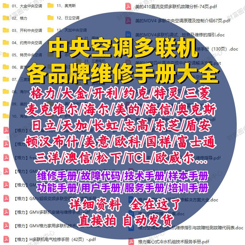 Daikin Gree Midea Hitachi Mitsubishi Central Penyelenggaraan Manual Teknikal Kod Kesalahan Data ...