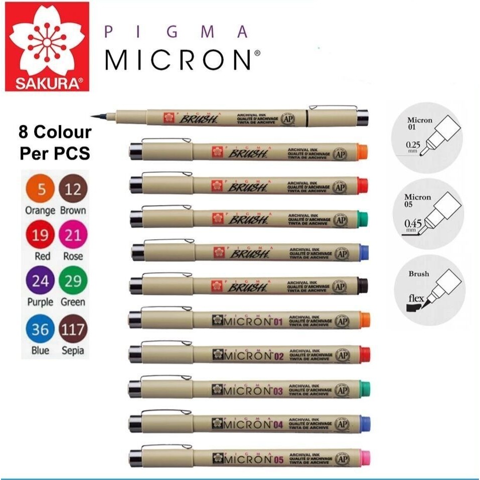 Sakura Pigma Micron Technical Drawings Pen Colour Ink (Size 01/05/BR ...