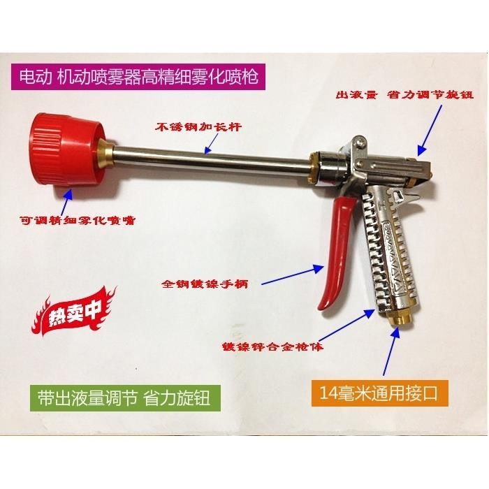 Agricultural Garden Spray Gun Motor Motor Sprayer High Precision ...
