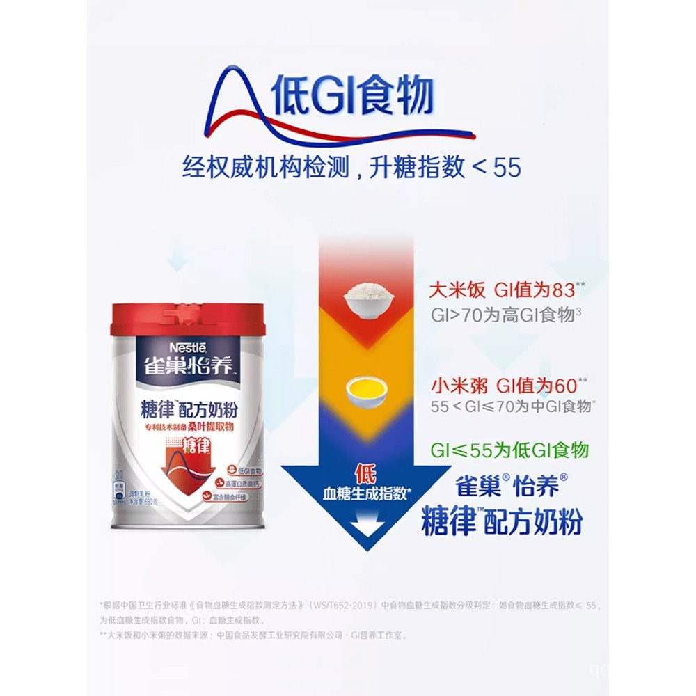 Nestlé Yiyang Tanglu Middle-aged Elderly Milk Powder Official Flagship ...