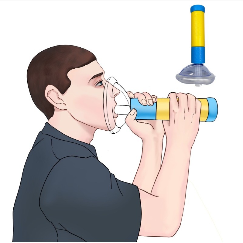 Emergency Device, Anti Suffocation Breathing Trainers Anti Choking ...