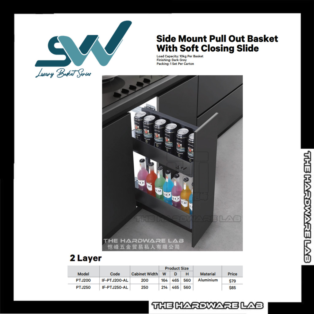 {The Hardware Lab}SeaWalk Side Mount Pull Out Basket With Soft Closing ...