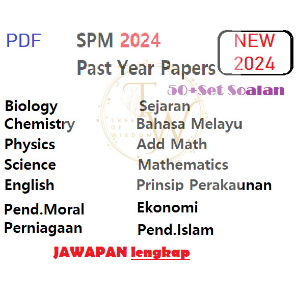 SPM Past Year Question 2024 KSSM | Kertas Percubaan SPM 2024 KSSM ...