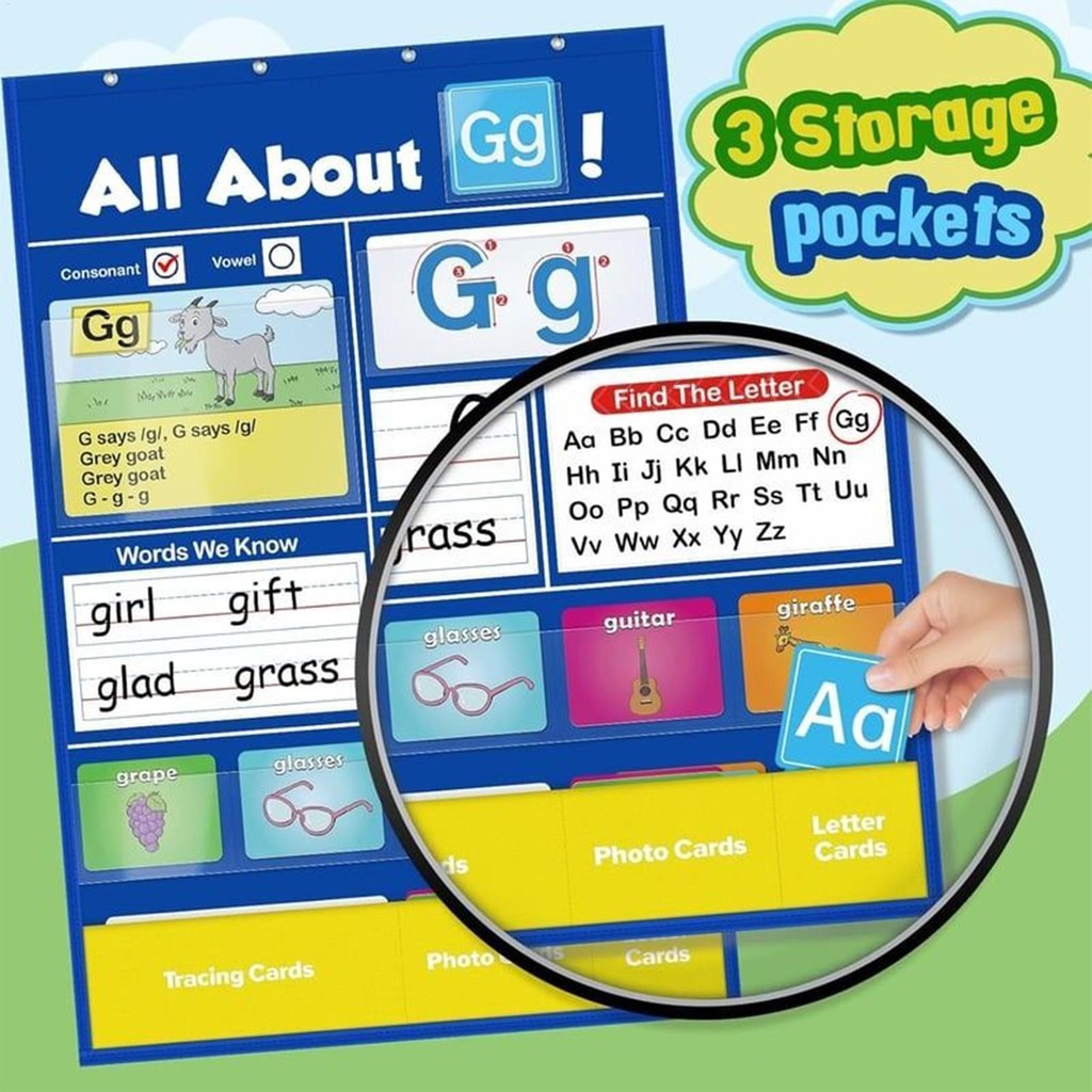 Alphabet Learning Pocket Chart Pocket Alphabet Wall Chart Interactive ...