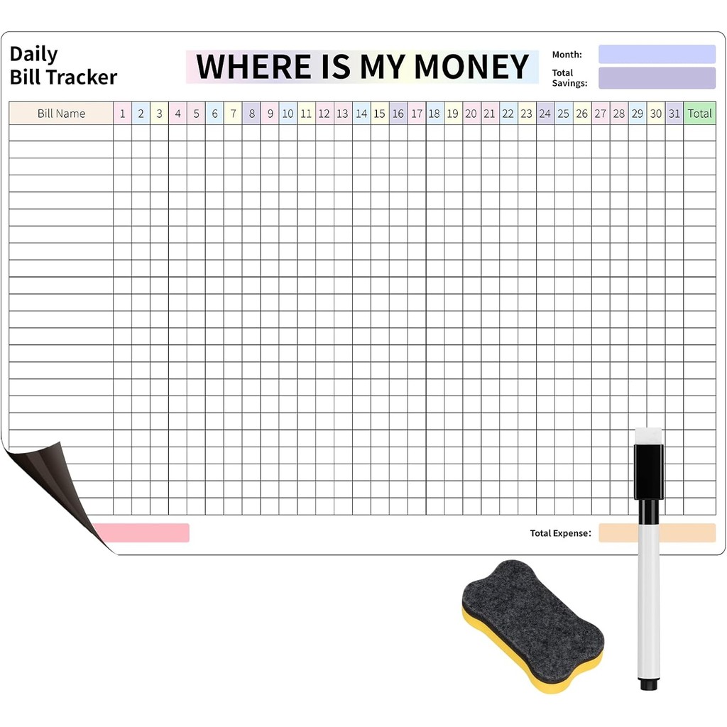 Daily Money Tracker Magnetic Whiteboard for Refrigerator Daily Bill ...
