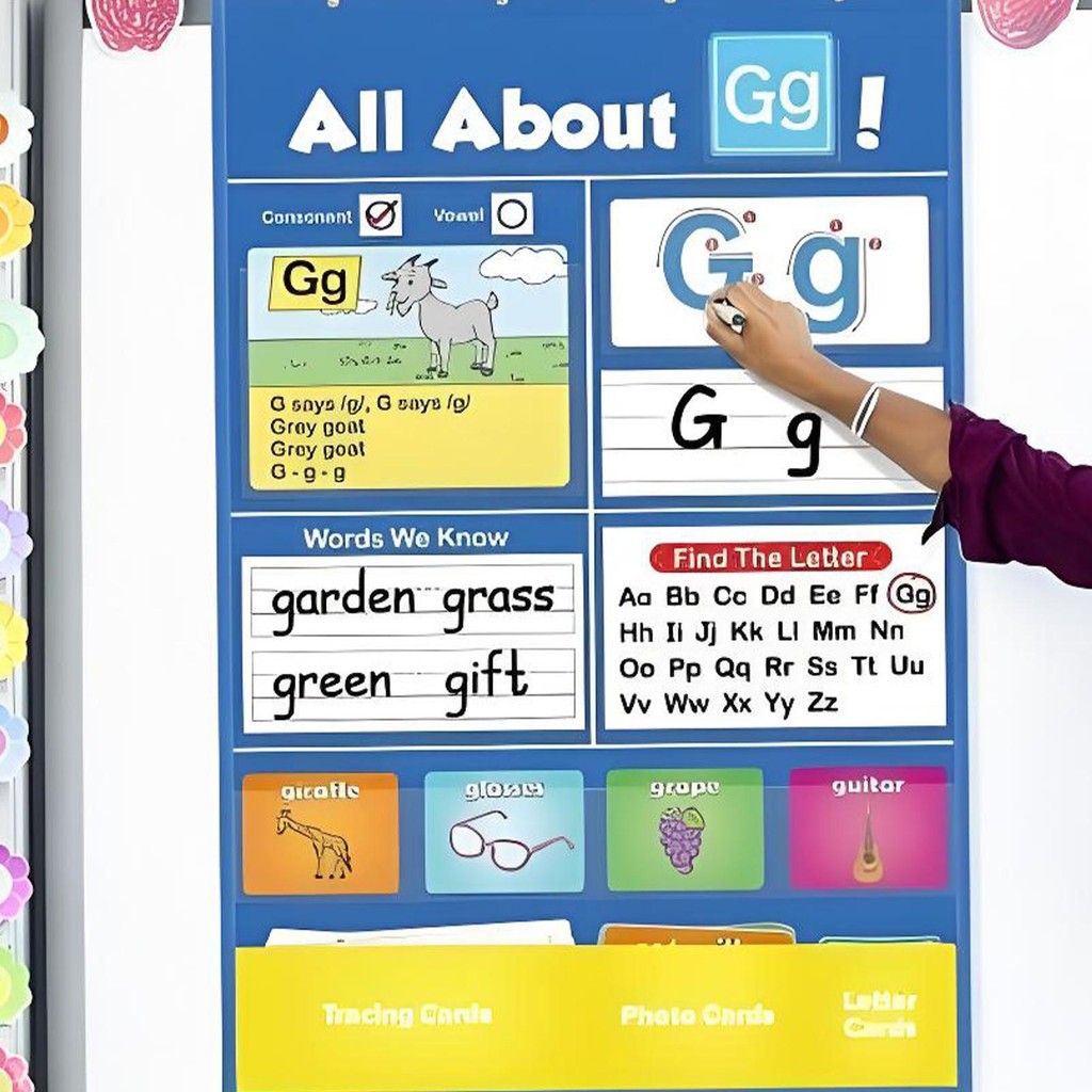 Alphabet Learning Pocket Chart Alphabet Wall Chart Interactive Letter ...
