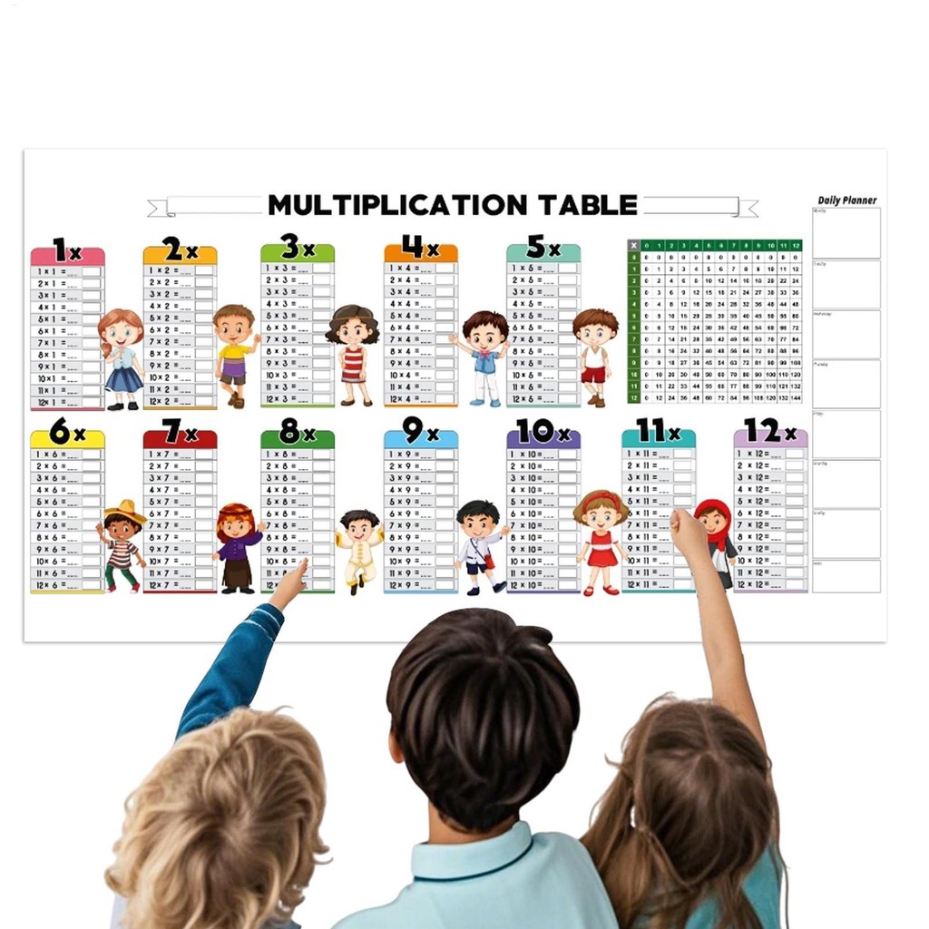 Dry Erase Color Multiplication Table Electrostatic Dry Erase Math ...