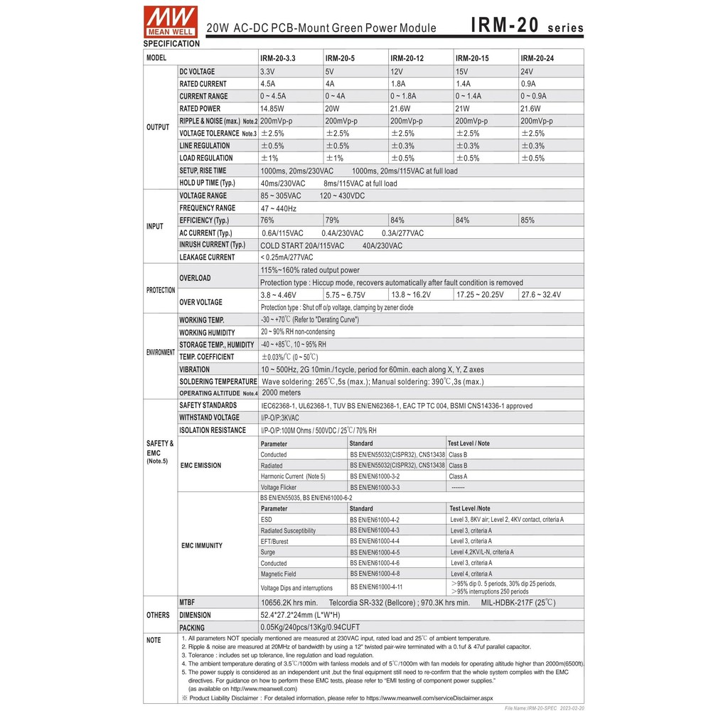 MEAN WELL IRM-20 AC-DC PCB-Mount Green Power Module 3.3V 5V 12V 15V 24V ...