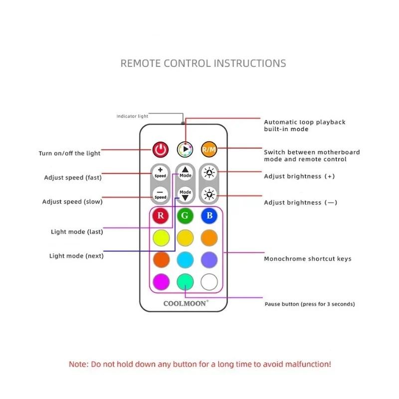RGB Controller 4Pin PWM 5V 3Pin ARGB Cooling Fan Smart Intelligent ...