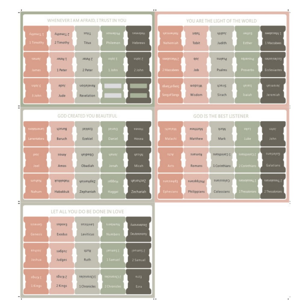 Pack Bible Labels 5 Sheets Bible Stickers Laminated Label Book Tabs for ...