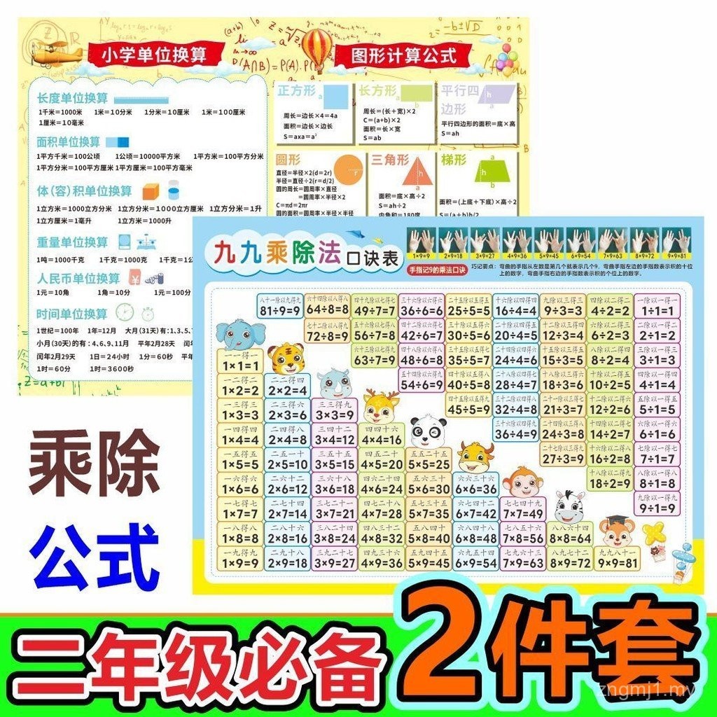 99 Jadual Darab Poster Alat Hafal Set Penuh Pelekat Dinding untuk ...