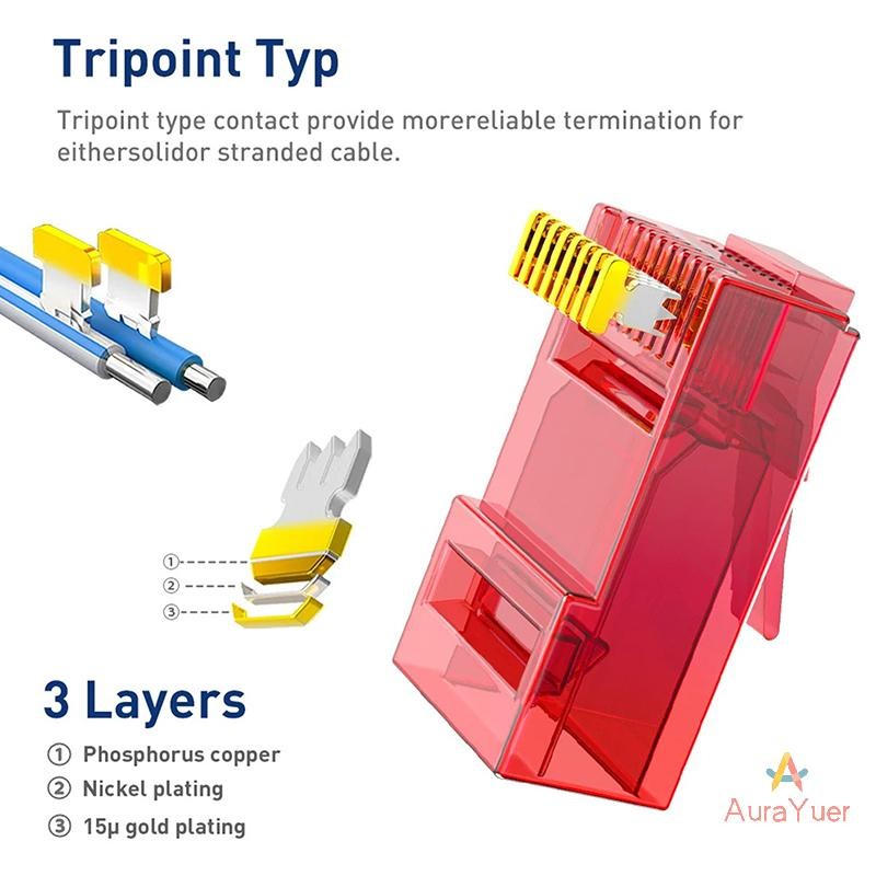 [AuraYuer] 100Pcs/Pack RJ45 Cat6 Pass Through Connectors And Strain ...