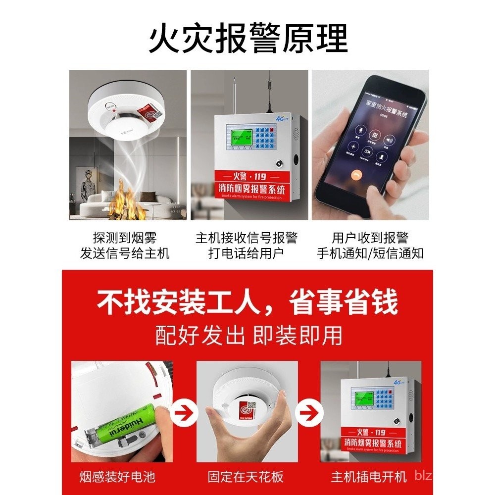 Smoke Alarm Smoke Sensor Wireless Fire Detection Automatic Alarm System ...