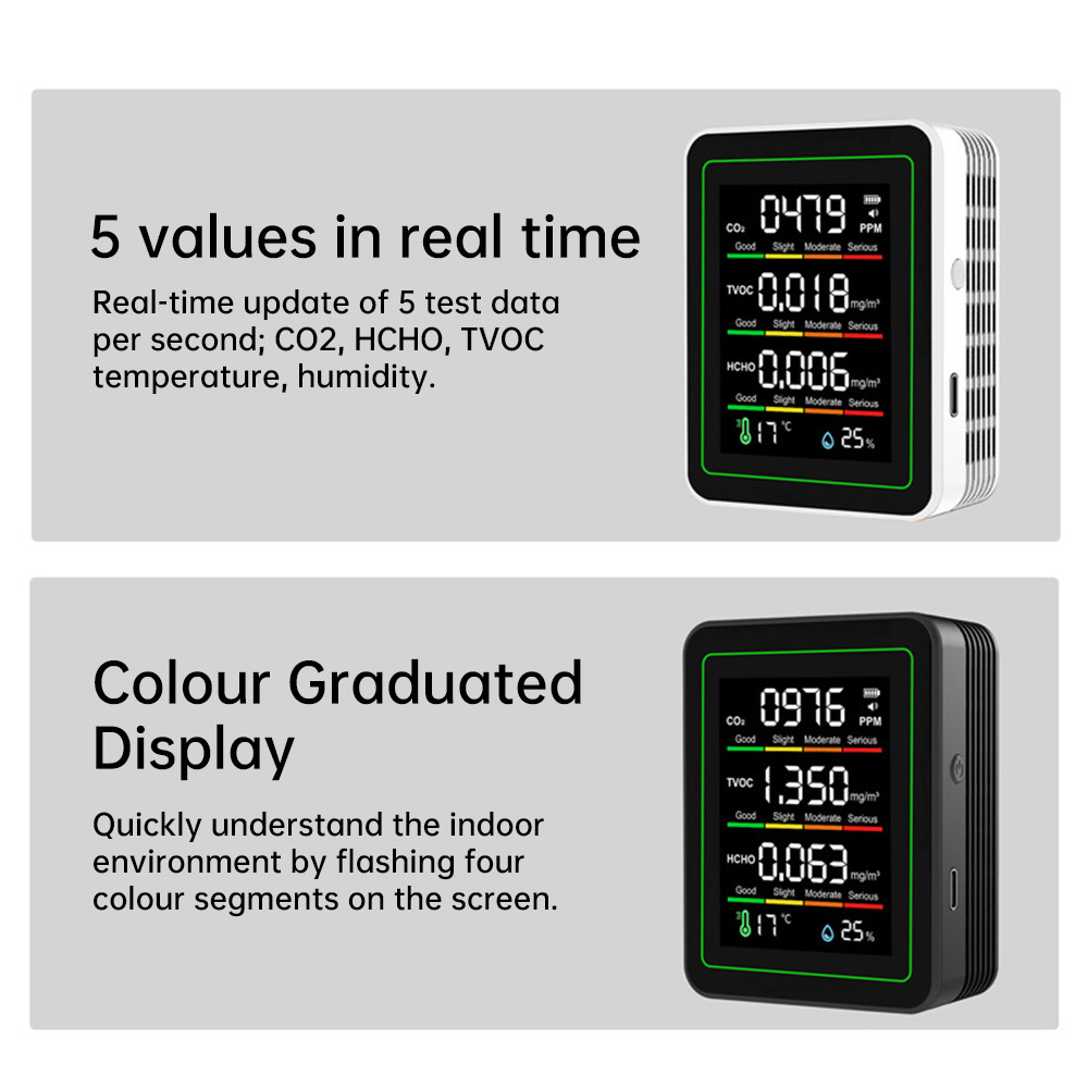 Pcbfun 5 in 1 Formaldehyde Monitor Carbon Dioxide Detector TVOC ...