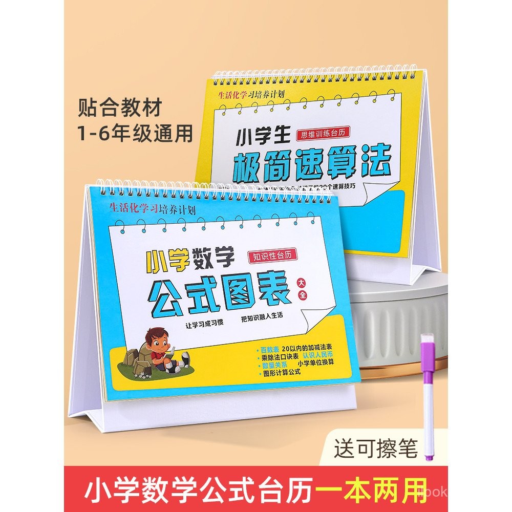 Set Lengkap Kalendar Formula Matematik Sekolah Rendah Gred 1-6 Jadual ...