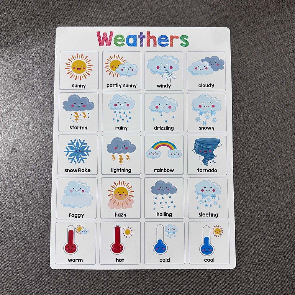 Waterproof Weather Words Educational Poster - Montessori English ...