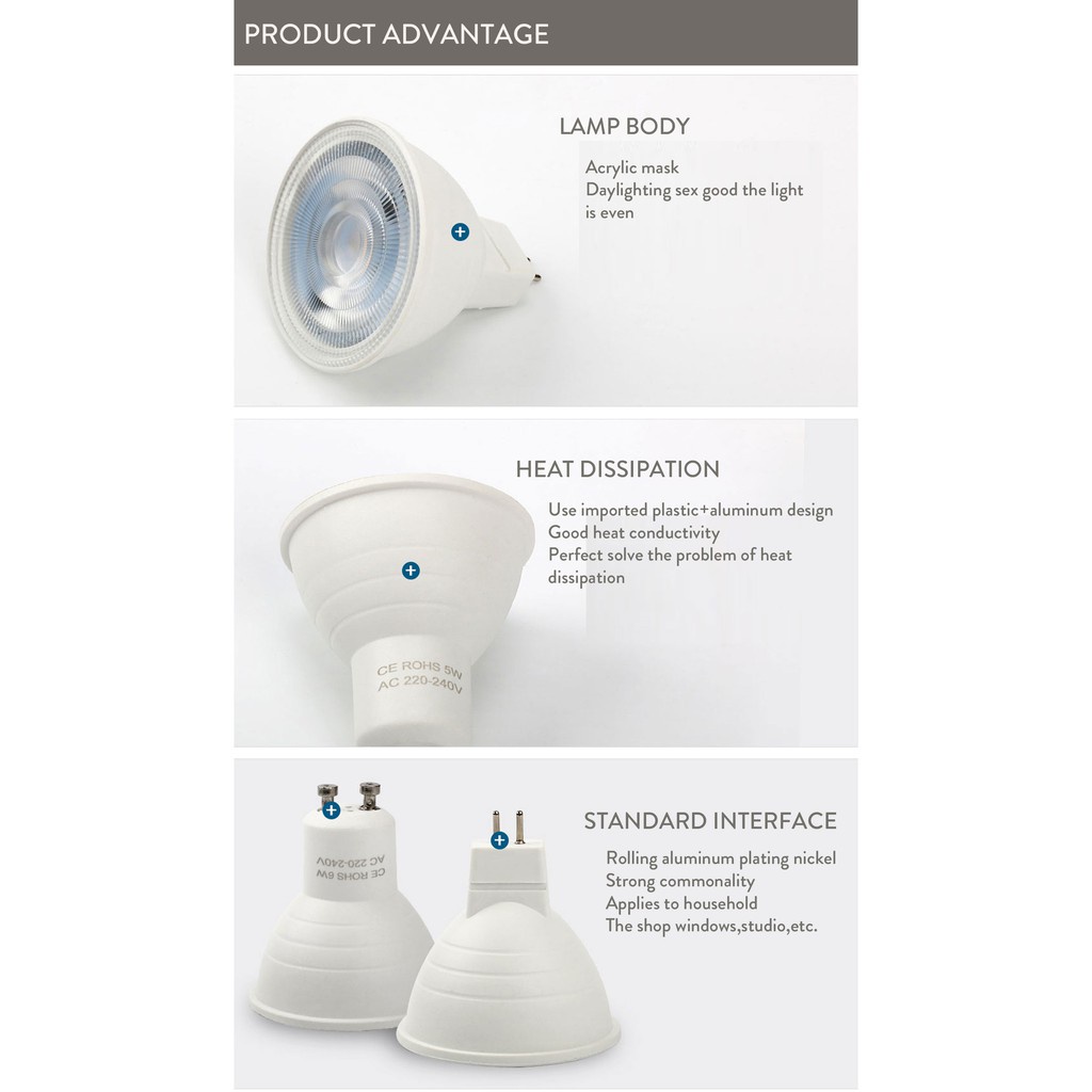 10Pcs Dimmable GU10 MR16 GU5.3 LED COB Spotlight Bulbs 7W Spot Light ...