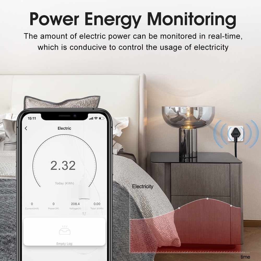 SMATRUL Universal Heavy Duty Tuya Wifi Smart Socket 3 Pin Plug South ... SMATRUL Universal Heavy Duty Tuya Wifi Smart Socket 3 Pin Plug South ...