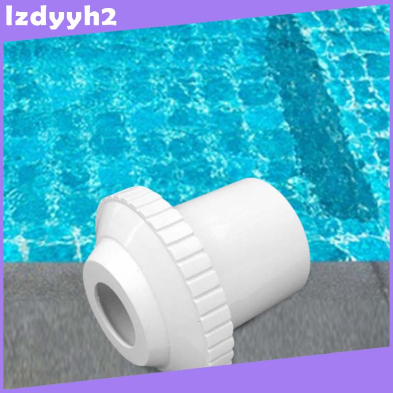 [LzdyyhacMY] Directional Flow Eyeball Inlet Jet Nozzle 3/4" Pool ...