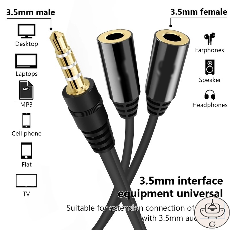 GS 3.5mm Male TRRS to 2 Female TRS Audio Connector TRRS Y Splitter ...