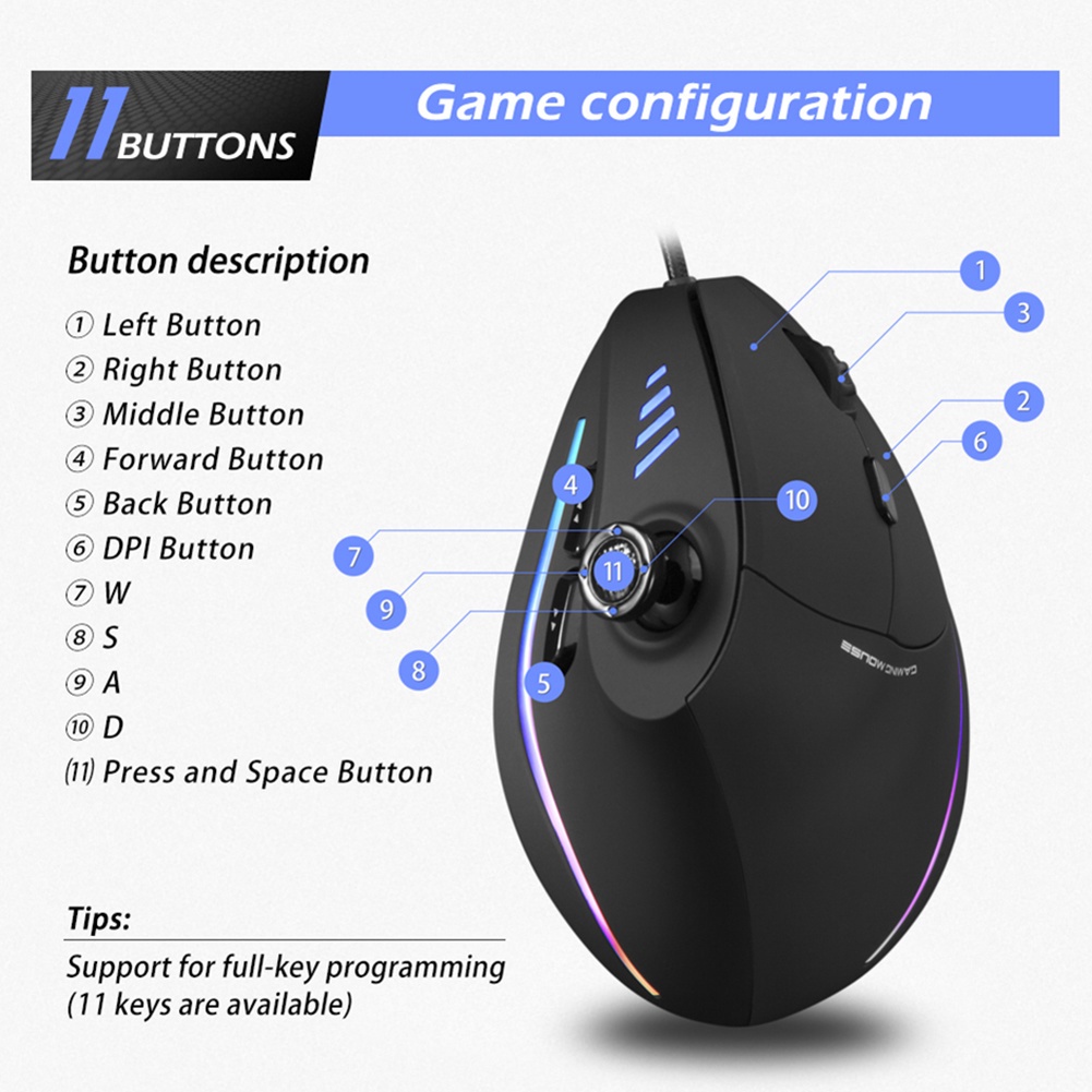 jomaa RGB Wired Vertical Mouse RGB Ergonomic Mice Gaming Joystick ...