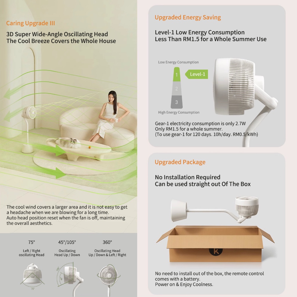 NEW KEHEAL Air Circulation Fan 3in1 w/ Lamp & Aroma w/ Remote Control ...