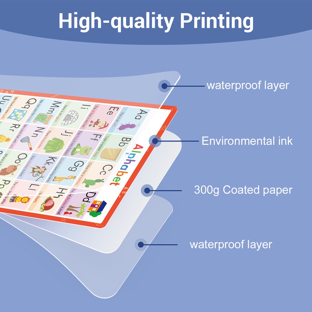 2 pcs Children Educational Posters English Alphabet Numbers 1-100 Educational Preschool A4 ...