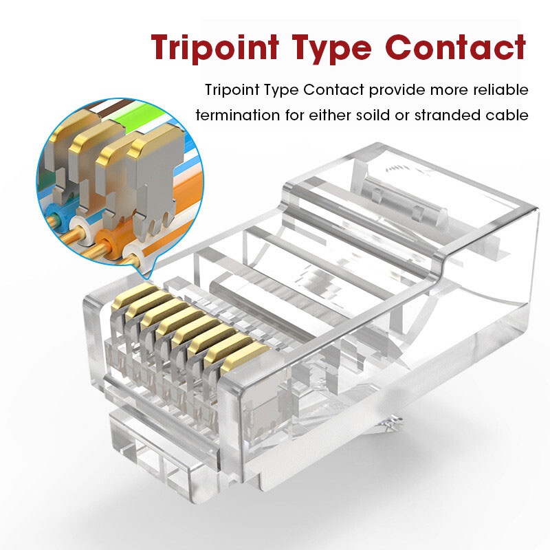 ZoeRax CAT5e CAT6 Connector RJ45 Modular Plug Network Connectors 50μ Gold-Plated 1.1mm Hole End ...