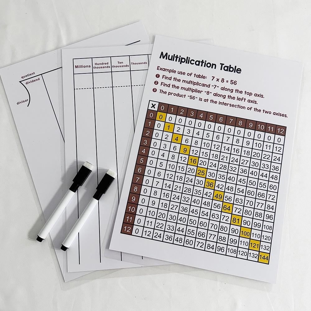Dry Erase Multiplication Table Chart for Kids Toddelrs Oral ...