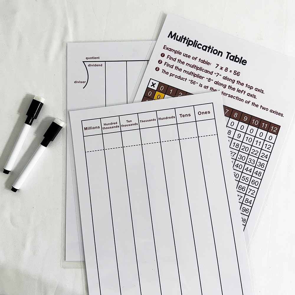Dry Erase Multiplication Table Chart for Kids Toddelrs Oral ...