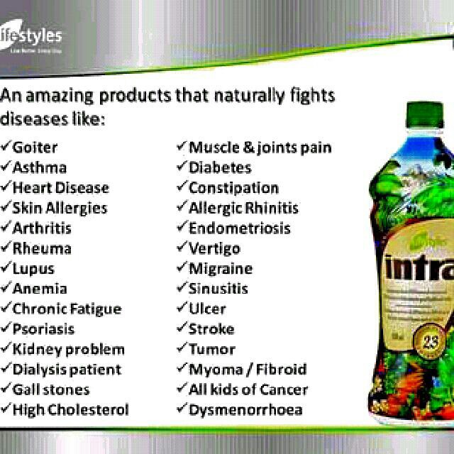 Jus Intra Juice (Ready Stock 100% original) | Shopee Malaysia