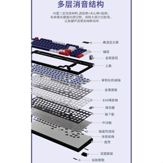 CXTECH C98PRO Three mode customized RGB mechanical keyboard kit ...