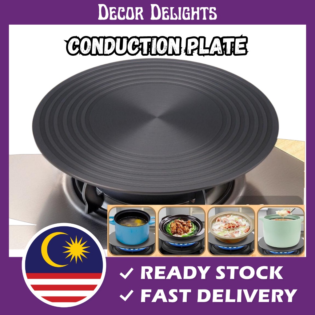 Heat Transfer Conduction Ice Fast Defrosting Plate Thawing Heat ...