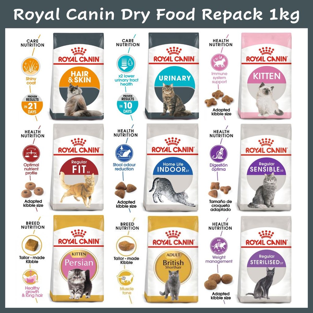 Royal Canin RC Repack 1kg Cat Dry Food Makanan Kering Kucing 皇家猫粮 ...