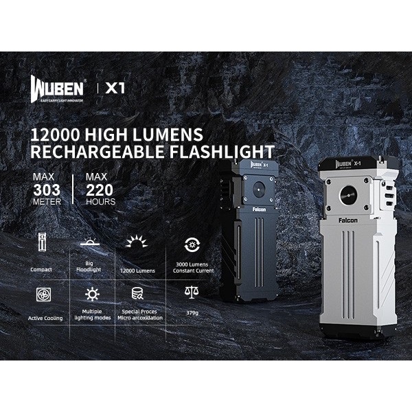 WUBEN X1 12000Lumens High-Powerful Type-C Rechargeable Flashlight ...