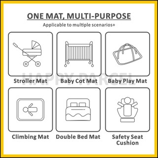Washable Changing Mat Baby Waterproof Pelapik Baby Waterproof Mat ...