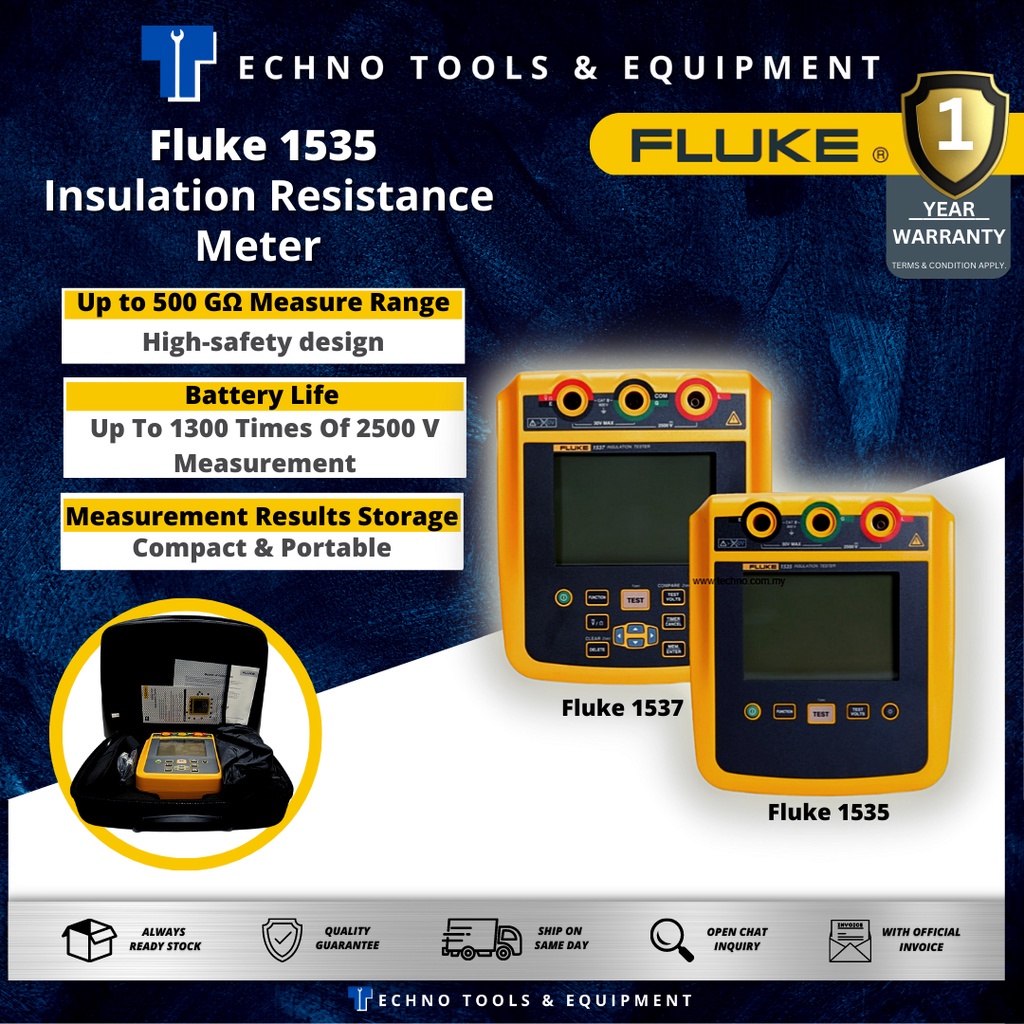 Fluke 1535 2500V Insulation Resistance Meter (Digital High-Voltage ...