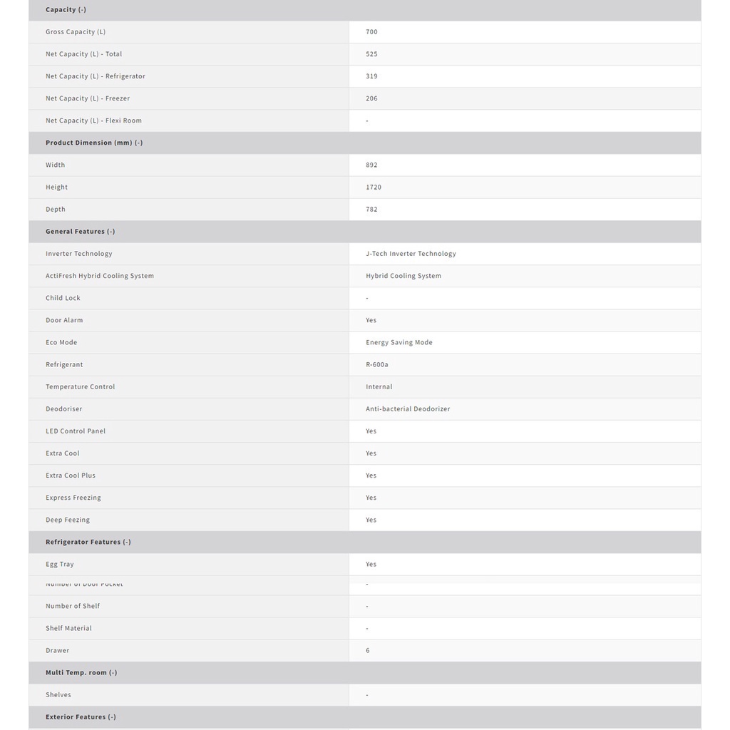 SHARP 4 Door J-Tech Inverter Technology 700L Avance Refrigerator ...