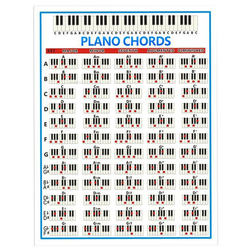 PIANO CHORDS Art Film Print Silk Poster Home Wall Decor 24x36inch ...